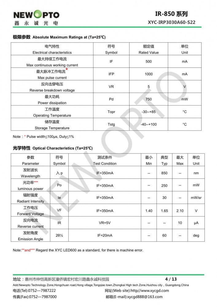 XYC-IRP3030A60-S22 datasheet page 4
