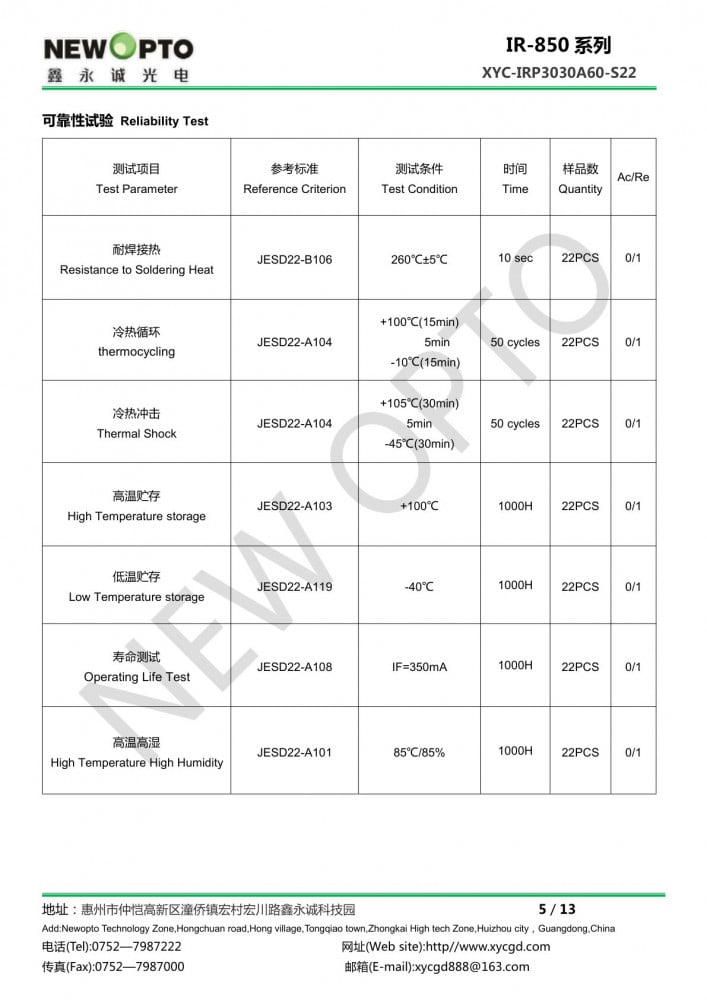 XYC-IRP3030A60-S22 datasheet page 5