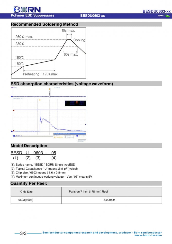 BESDU0603-14 datasheet page 3