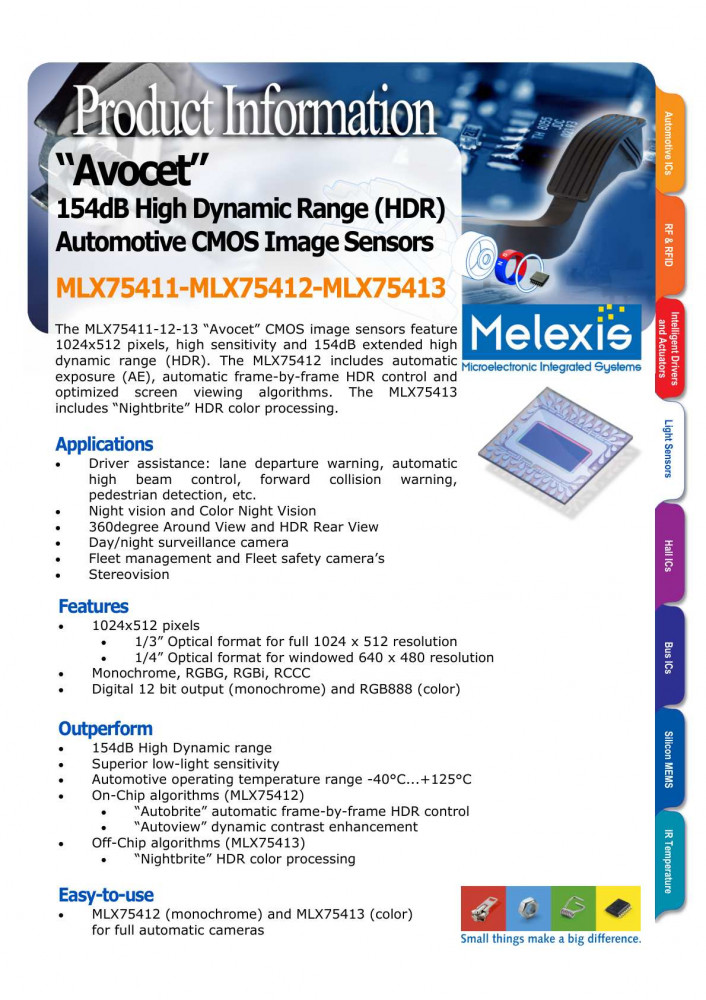 Melexis Avocet MLX75413 technical document page 1