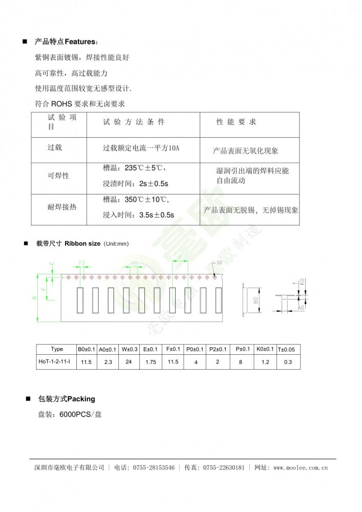 HoT-1-2-11-I acknowledgement page 3