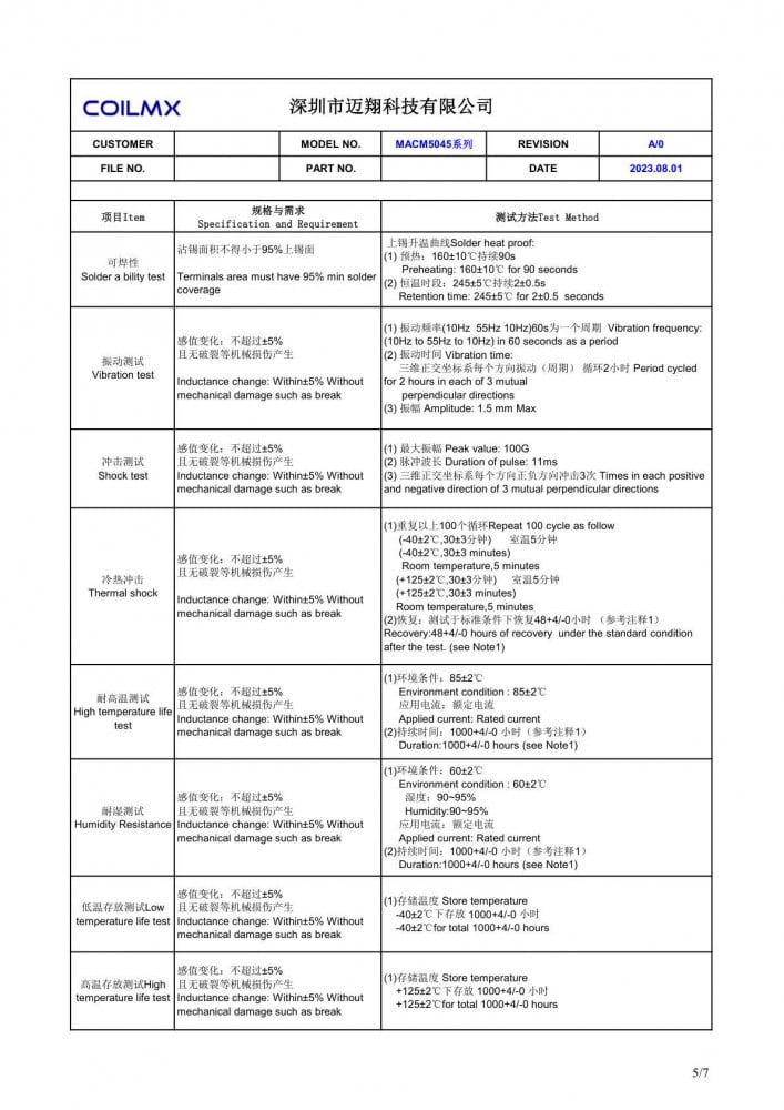 MACM5045-102 packaging page