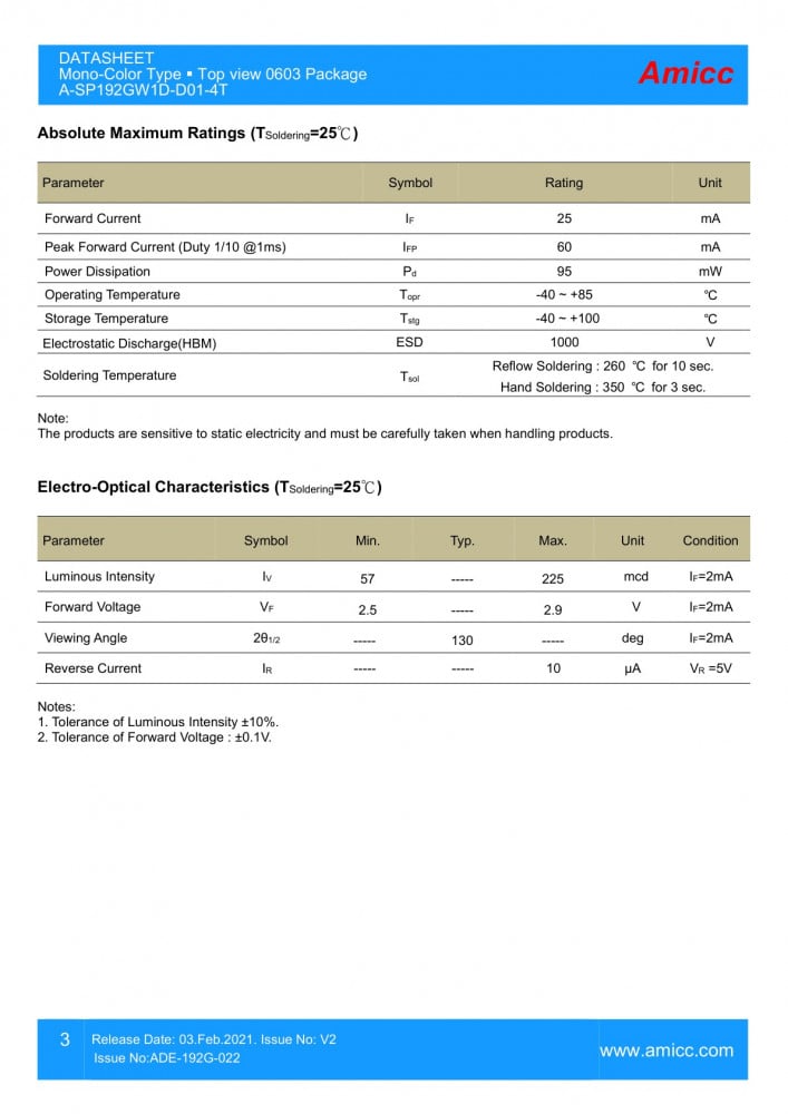 A-SP192GW1D-D01-4T datasheet page 3