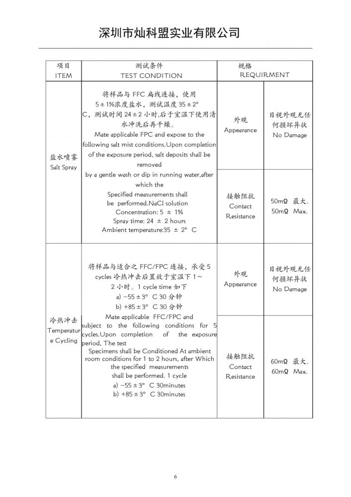 F-FPC0M26P-B310 specification page 8