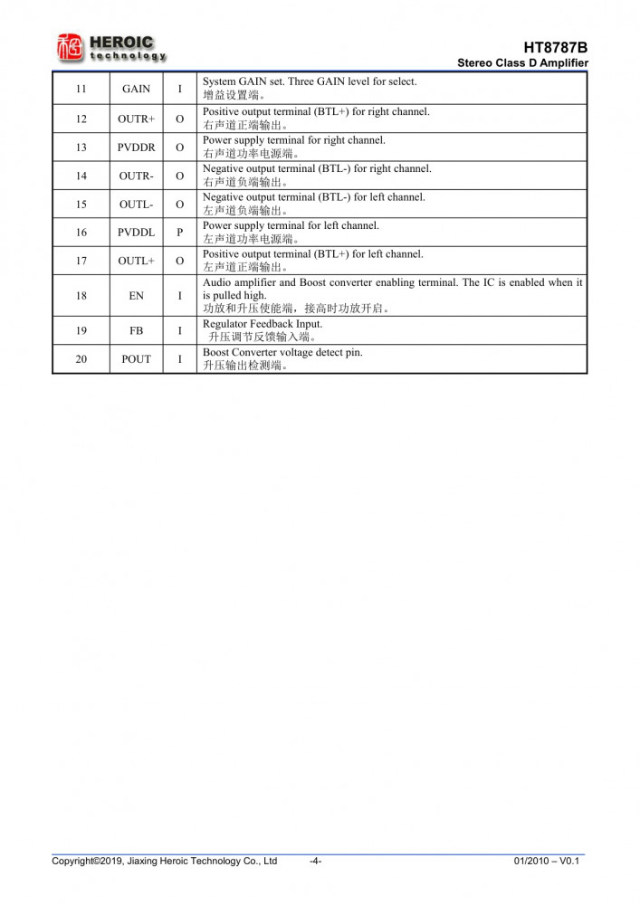 HT8787BMTER datasheet page 4