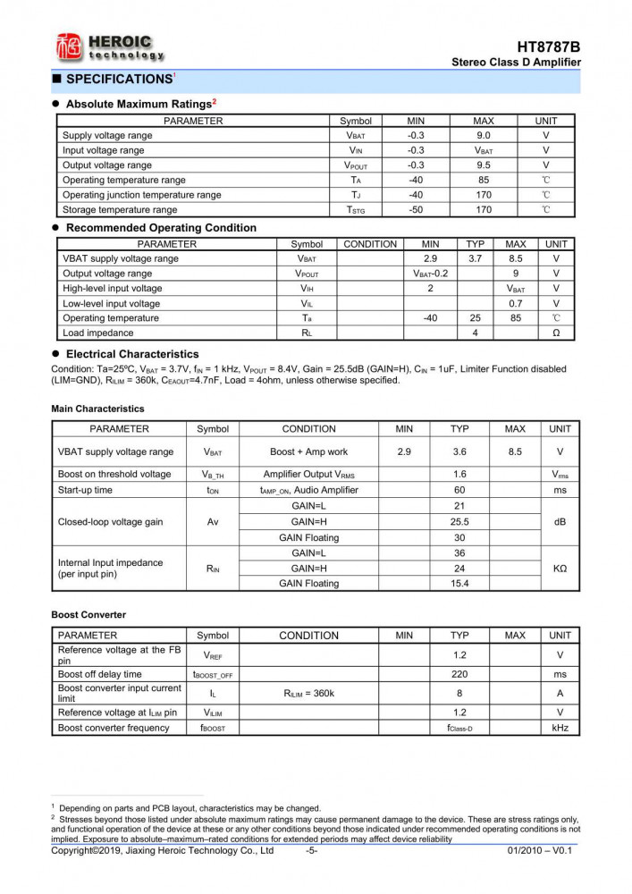 HT8787BMTER datasheet page 5