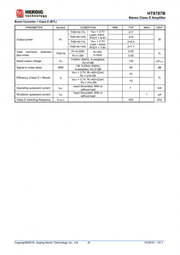 HT8787BMTER datasheet page 6