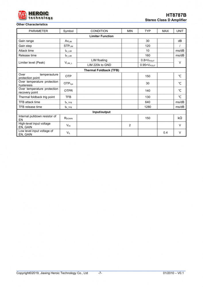 HT8787BMTER datasheet page 7