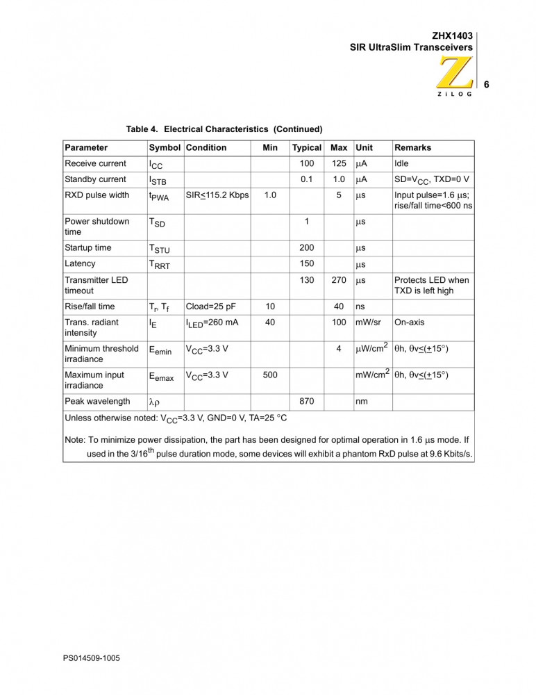 ZHX1403 datasheet page 10