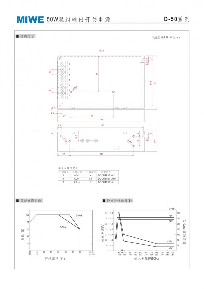 MIWE D-50B datasheet page 2