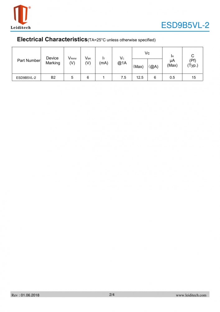 ESD9B5VL-2 datasheet page 2