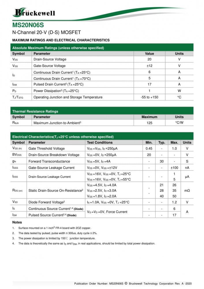 MS20N06S datasheet page 2