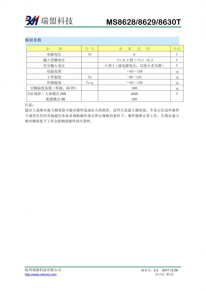 MS8628 datasheet page 2