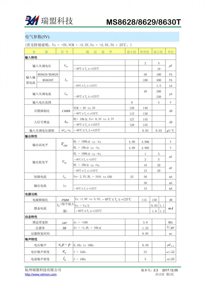 MS8628 datasheet page 3