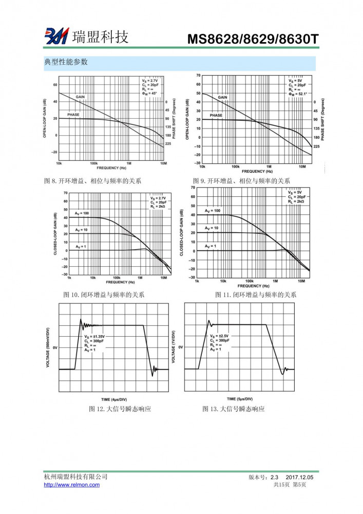 MS8628 datasheet page 5