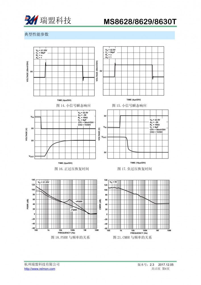 MS8628 datasheet page 6