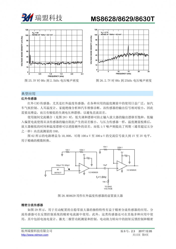 MS8628 datasheet page 8