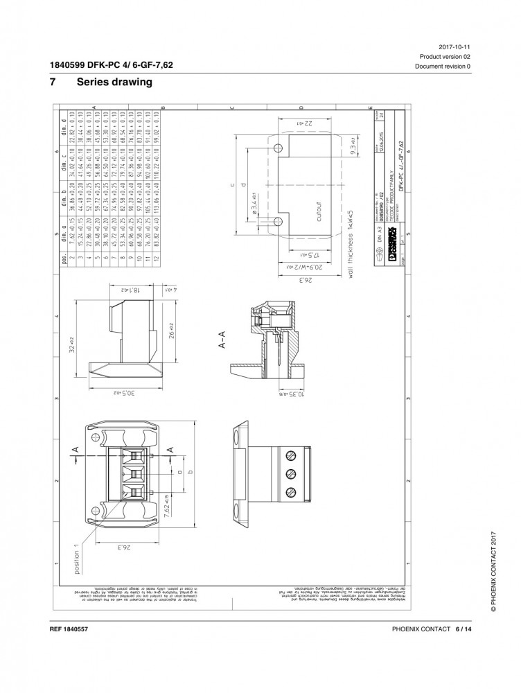 Phoenix Contact 1840599 datasheet page 6