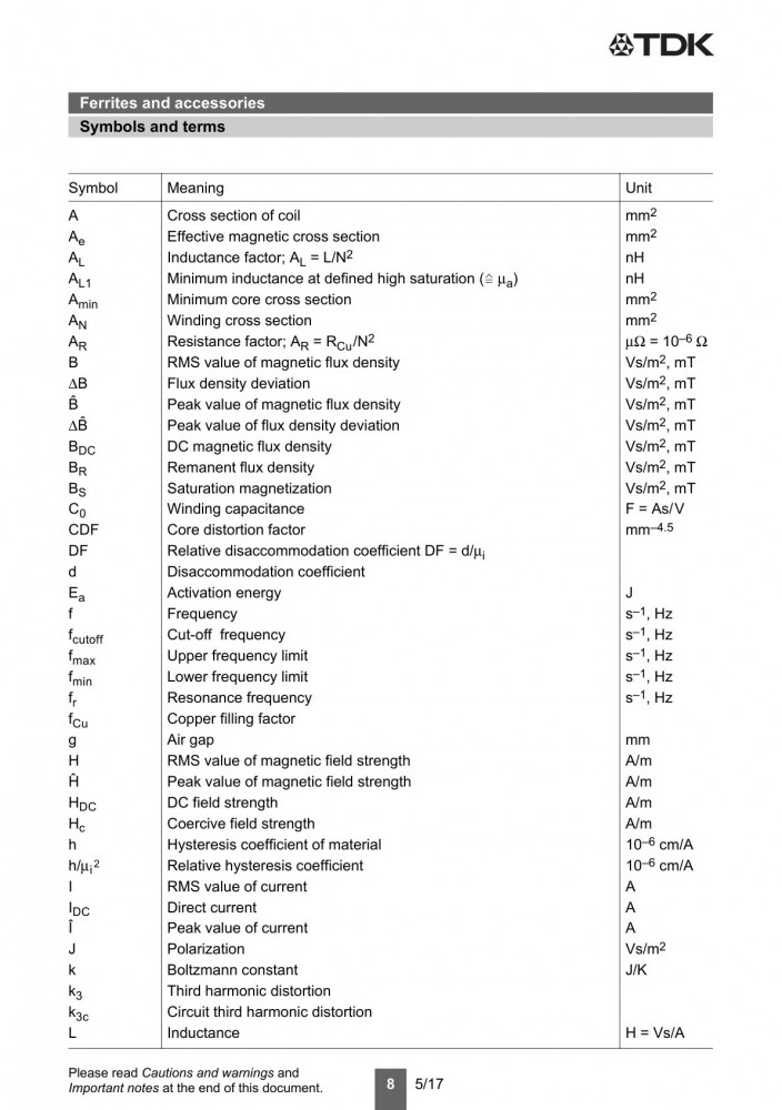 TDK EPCOS ferrites and accessories page 8
