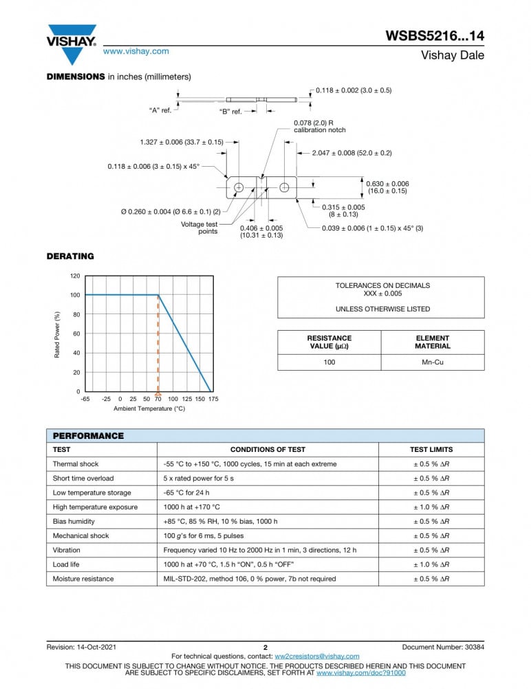 WSBS5216L1000JK14 datasheet page 2