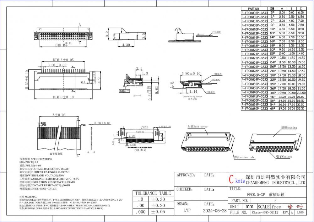 F-FPC0M18P-G330 document page 2