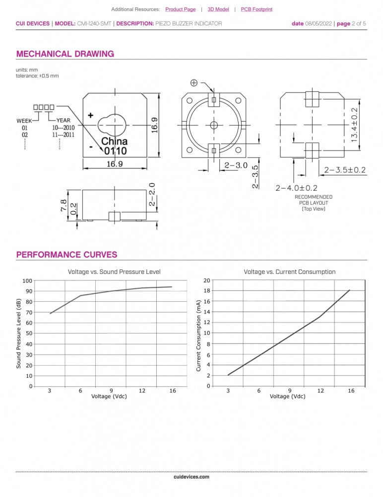 CMI-1240-SMT-TR datasheet page 2
