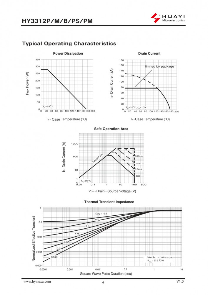 HY3312B datasheet page 4