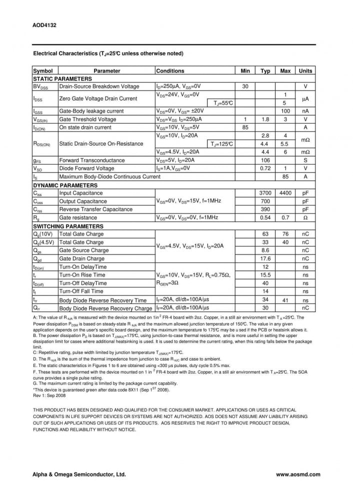AOD4132 datasheet page 2