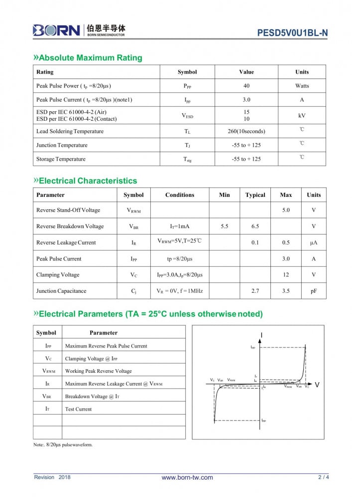 PESD5V0U1BL-N datasheet page 2