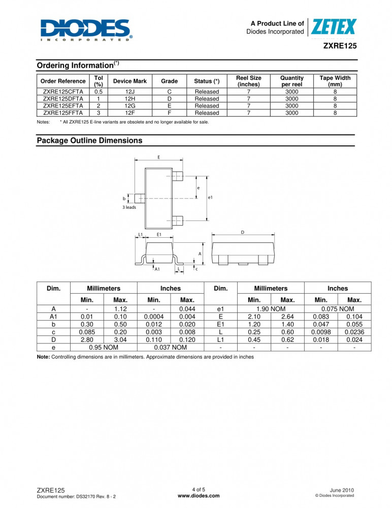 ZXRE125DFTA datasheet page 4