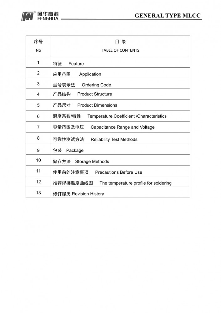 FH MLCC datasheet page 1