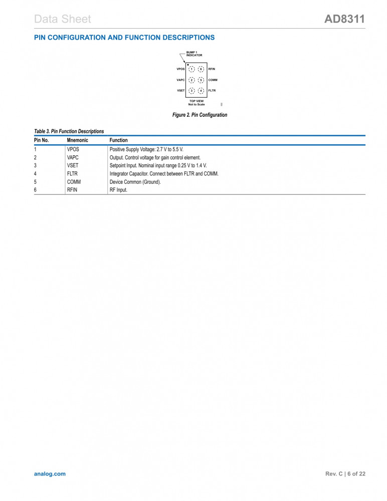 AD8311 document page 6