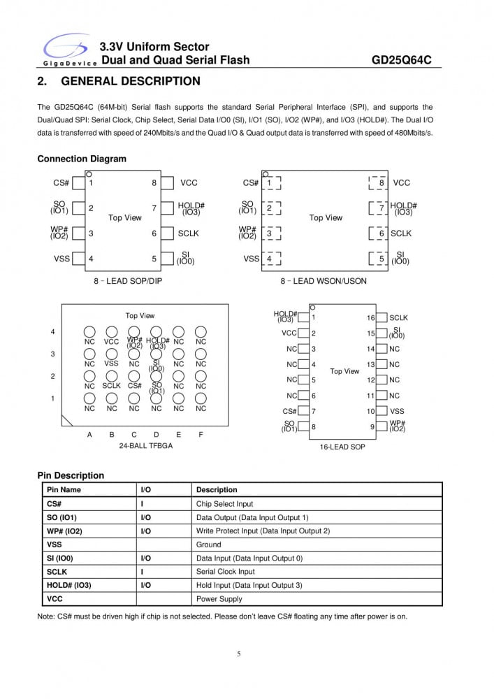 GD25Q64C datasheet page 5