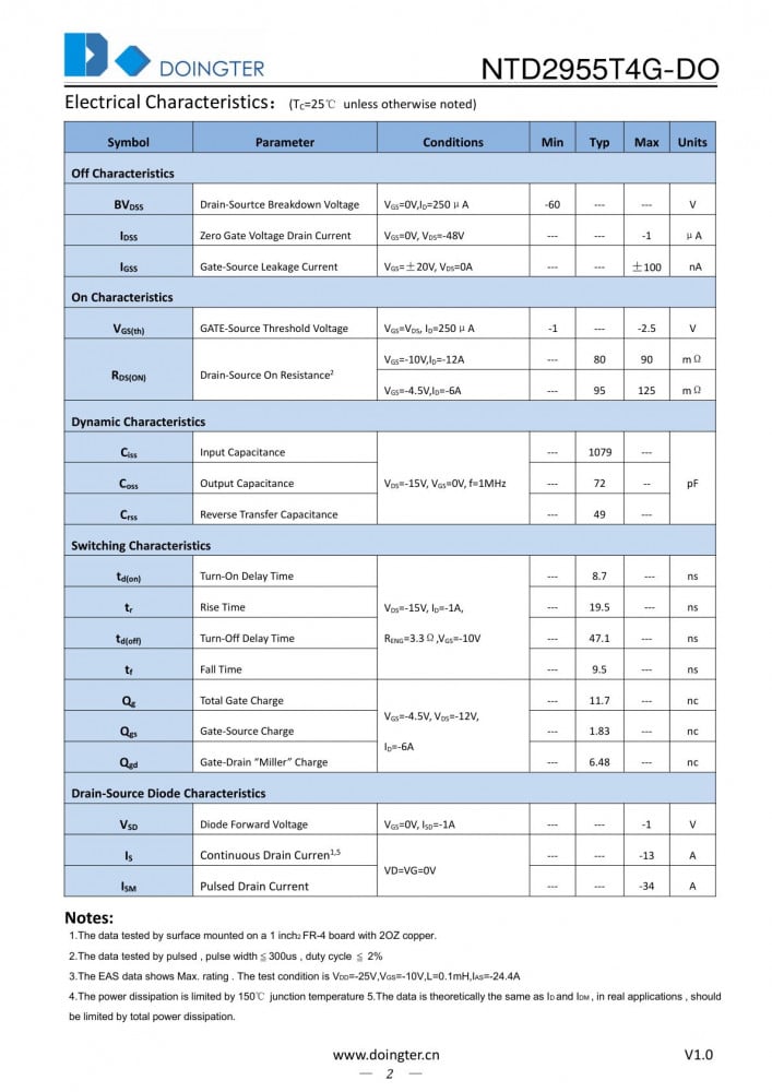 NTD2955T4G-DO datasheet page 2