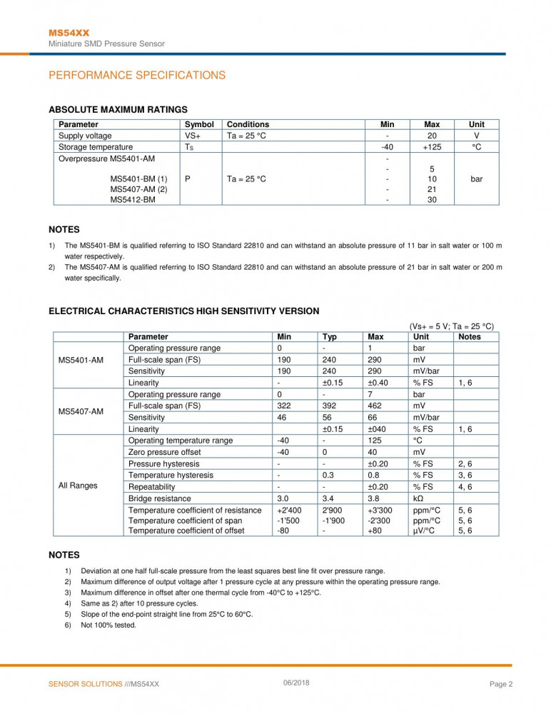 MS54XX datasheet page 2