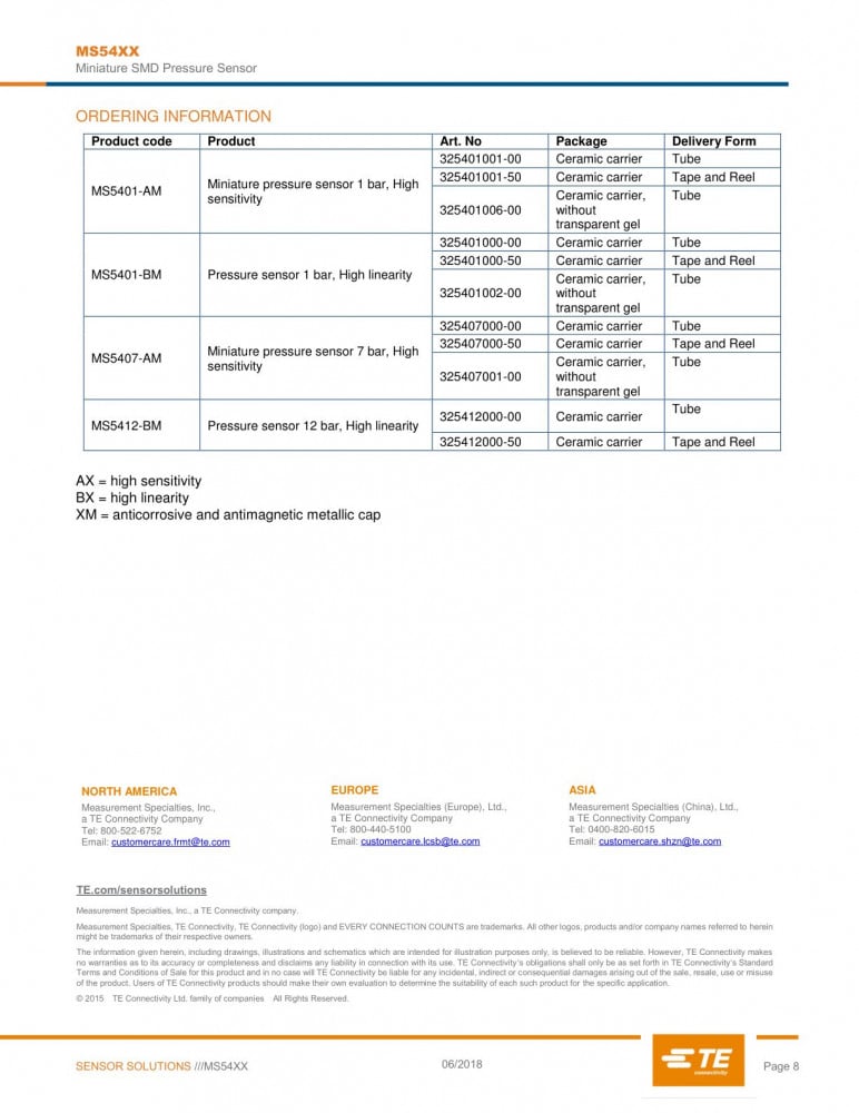MS54XX datasheet page 8