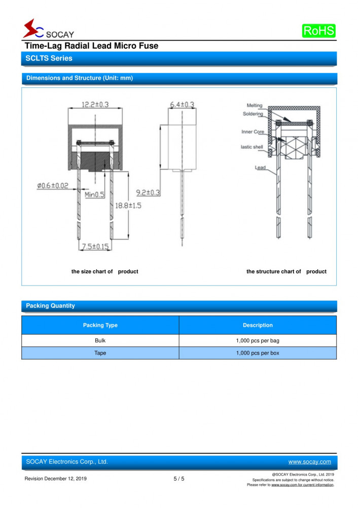 SCLTS series document page 5