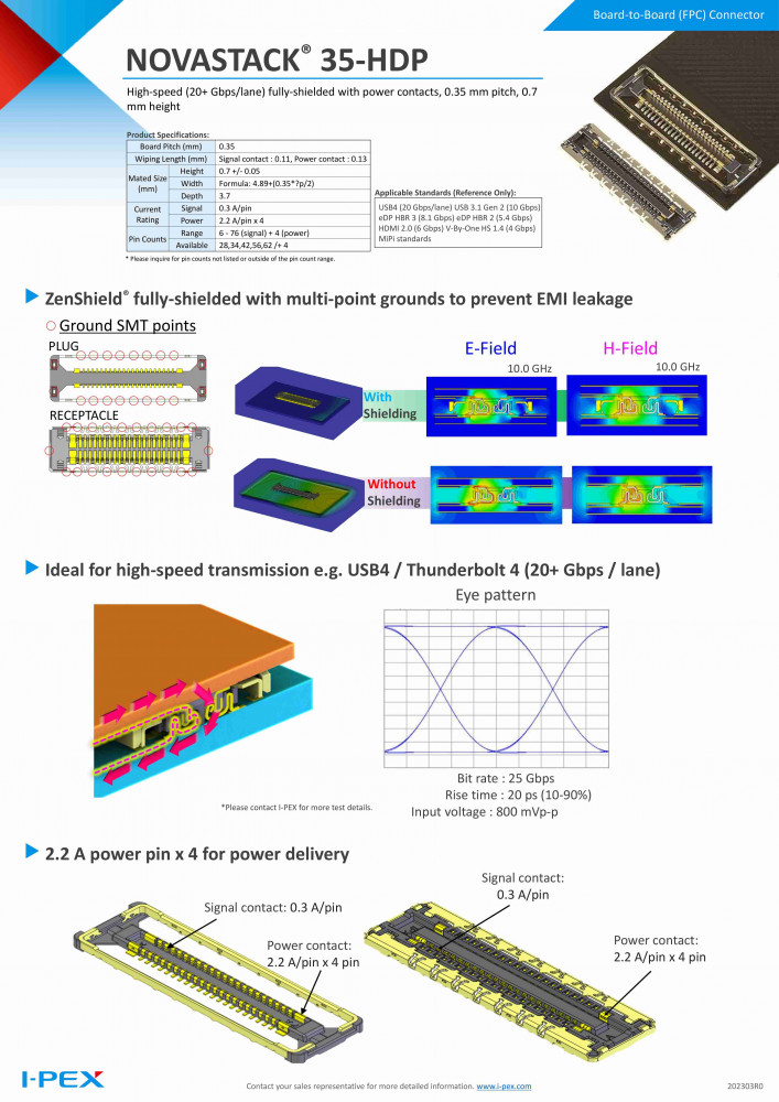 I-PEX 20697-042E-01 datasheet page 1