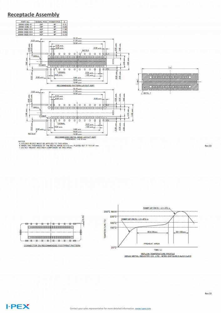 I-PEX 20697-042E-01 datasheet page 8