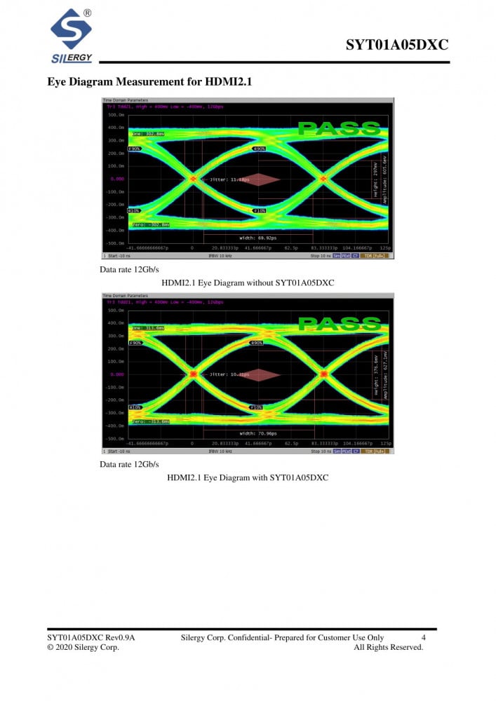 SYT01A05DXC datasheet page 4