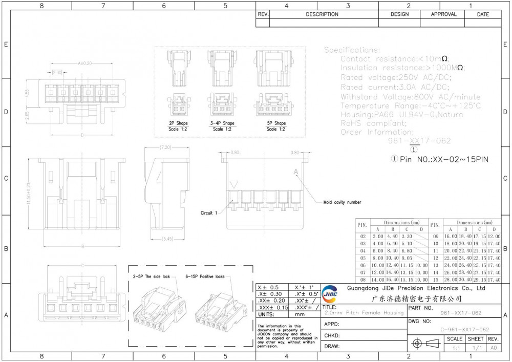JIDC 961-0217-062 technical drawing preview
