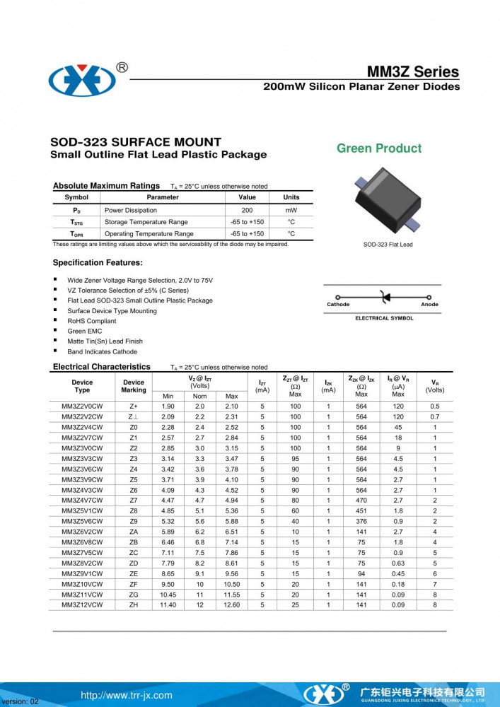 MM3Z6V2BW datasheet page 1