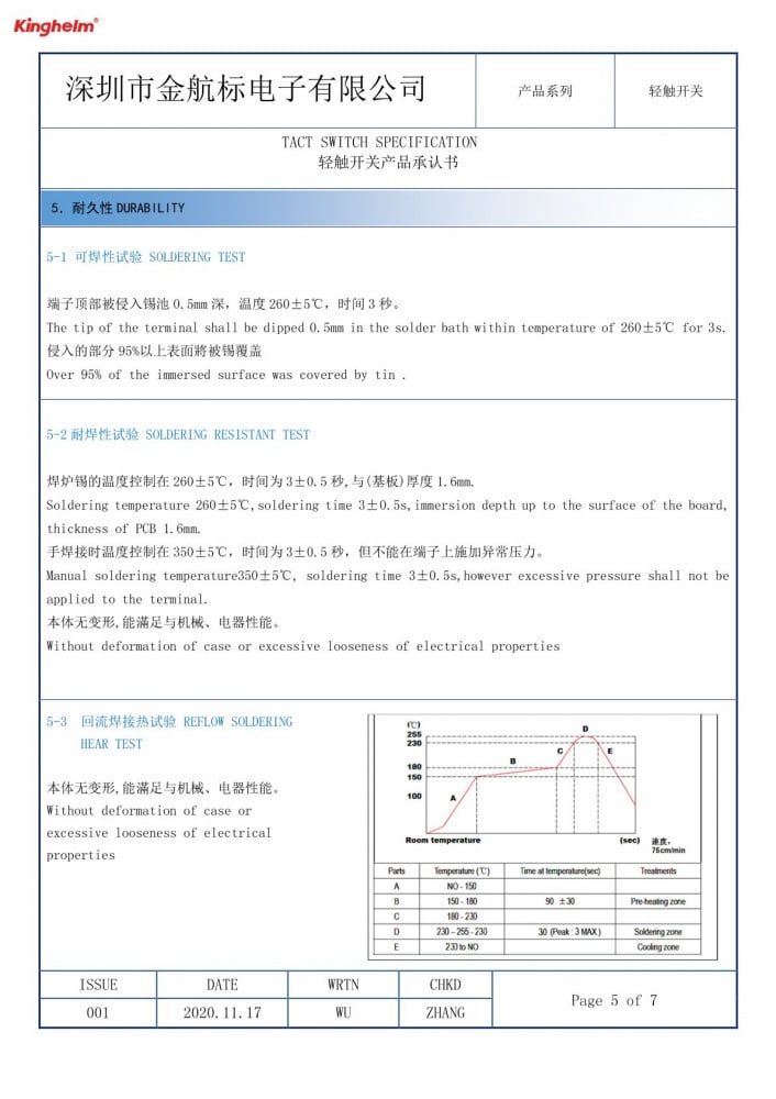 KH-12X12X8.5H-SMT-FS approval sheet page 5
