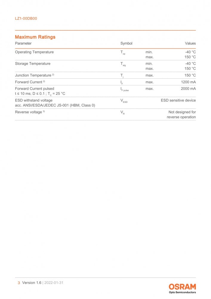 AMS LZ1-00DB00-0100 datasheet page 3