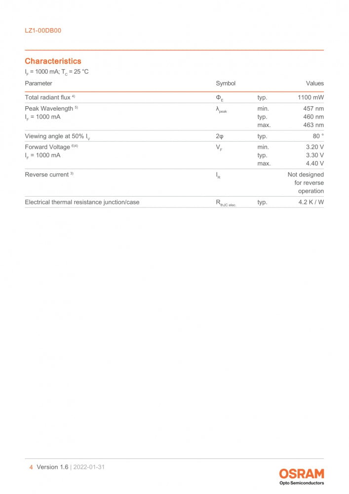AMS LZ1-00DB00-0100 datasheet page 4