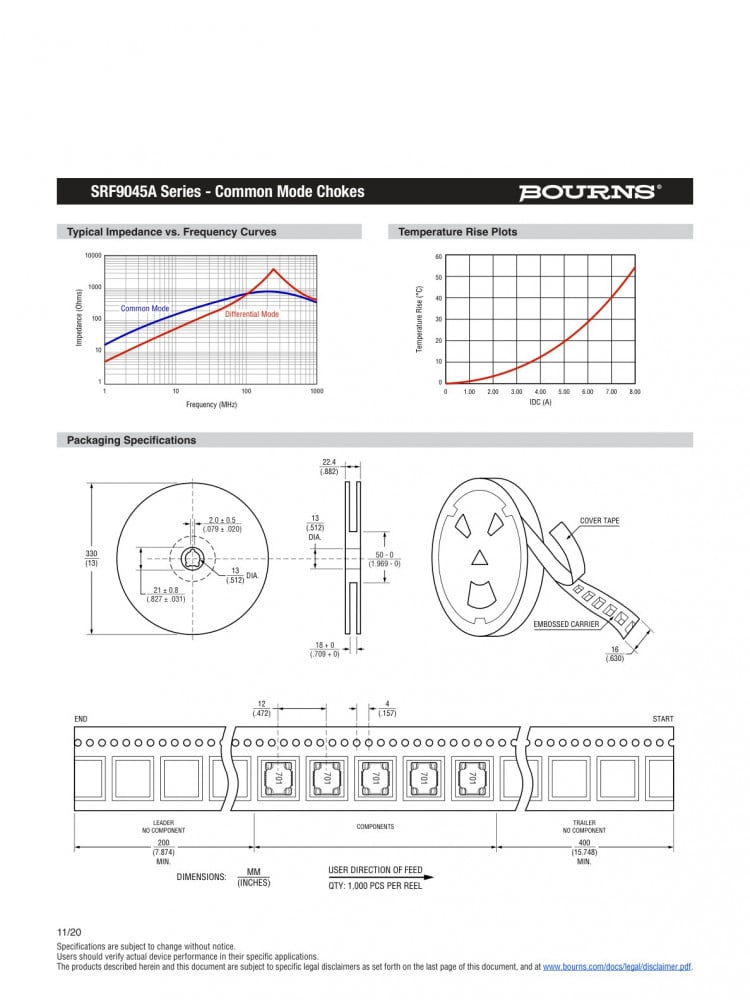 BOURNS SRF9045A Series datasheet page 2