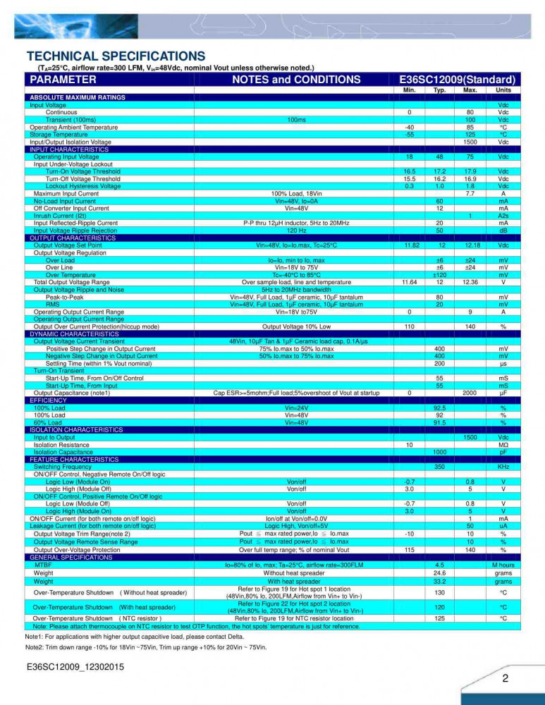 DELTA E36SC12009NRFA datasheet page 2