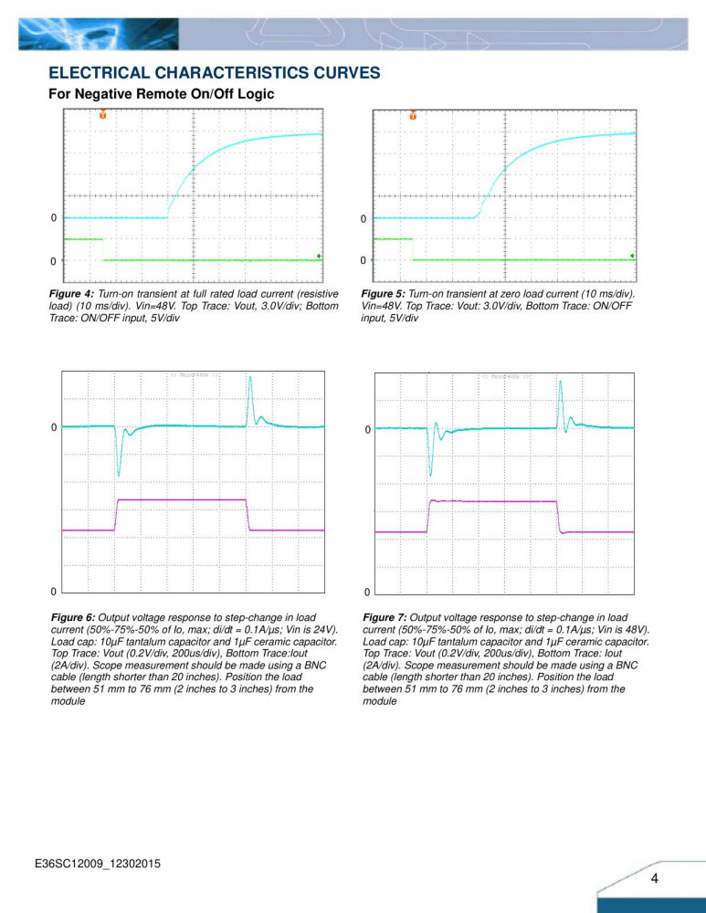 DELTA E36SC12009NRFA datasheet page 4