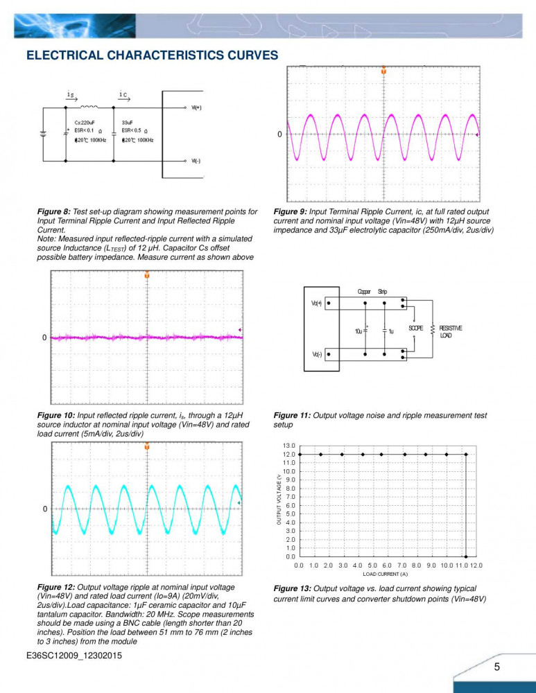 DELTA E36SC12009NRFA datasheet page 5