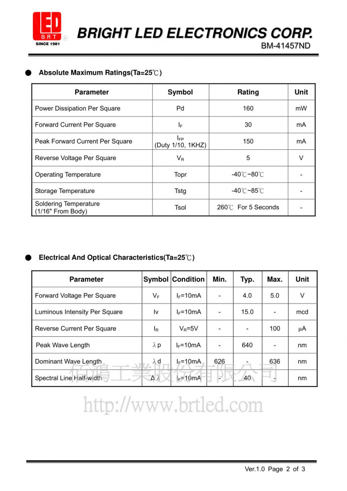 BM-41457ND datasheet page 2